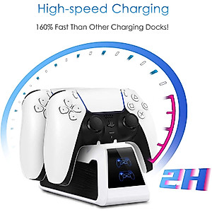 PS5 Controller Charger Station, Click-in PS5 DualSense Controller Charger, Fast Charging Dock Compatible with Sony Playstation 5, Dual USB Type C PS5 Charger Stand with LED