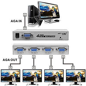 1 in 4 Out VGA Switch Monitors Splitter Box with Power Adapter 150 Mhz for VGA/SVGA LCD CRT 4 Port Video Box (New)