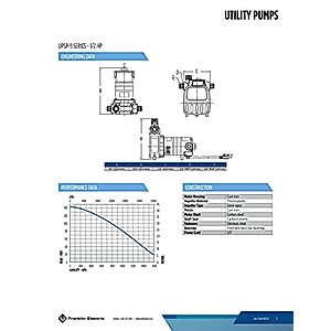 Little Giant UPSP-5 115-Volt, 1600 GPH, 1/2 HP Manual Non-Submersible Multi-Purpose Transfer Pump, 10-Ft. Cord, Black, 555104