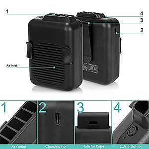 COMLIFE Portable Mini Waist Fan, 6000mAh Battery Powered Hands-free Wearable Fan With Max 23H Working Time, 3 Speeds, 5100RPM Strong Airflow for Jobsite, Farm, Fishing, Gardening And More