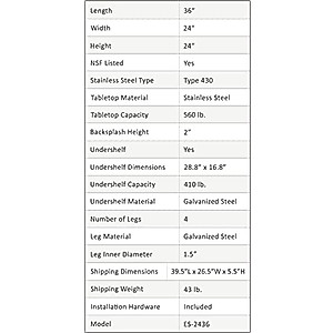 AmGood Stainless Steel Equipment Stand - Heavy Duty, Commercial Grade, with Undershelf, NSF Certified (24" Width x 36" Length)