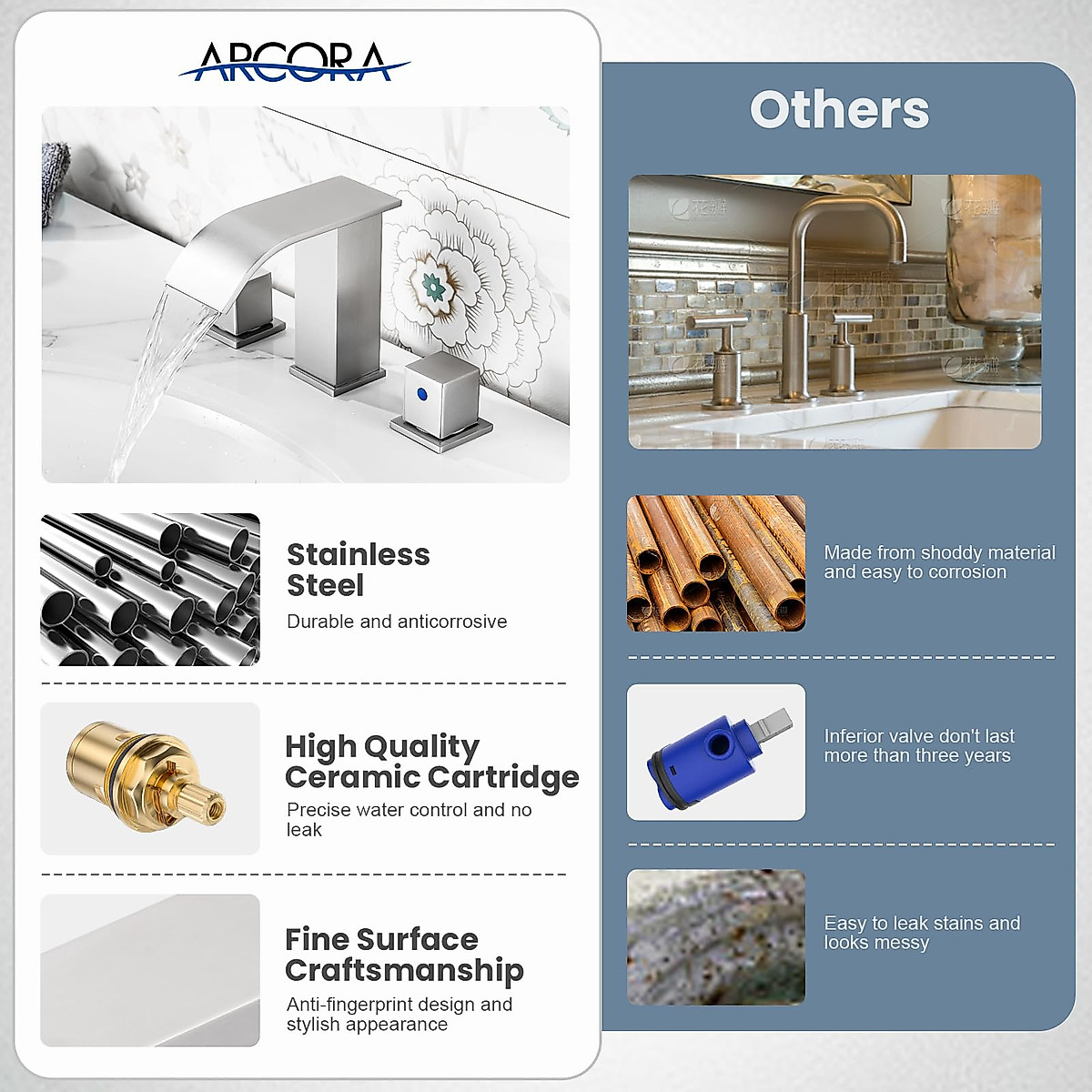 ARCORA Brushed Nickel Waterfall Bathroom Faucet - 8 Inch Widespread Bathroom Faucets for Sinks 3 Hole, Modern 2 Handles Bathroom Sink Faucet with Pon Up Drain and cUPC Supply Lines