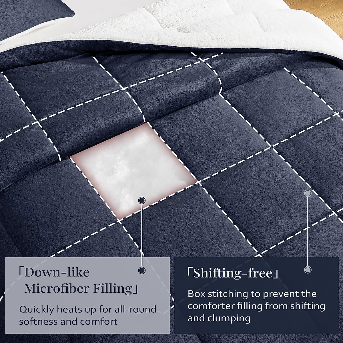 Basic Beyond Twin Comforter Set - Micromink Fleece Sherpa Comforter for Twin Bed, Soft and Warm Twin Bedding Comforter Set for Girls and Boys in Winter, Navy, 64"x88"