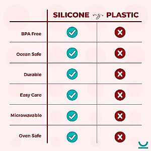 Collapse-it Silicone Food Storage Containers, 6-piece Rectangle Set (Size - 2 Cup Each, 6 Pack Total Qty) Oven, Microwave and Freezer Safe