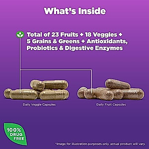 Natrol JuiceFestiv Daily Fruit & Veggie with SelenoExcell and Whole-Food [Phyto] Nutrients, Dietary Supplement Supports Better Nutrition (& Overall Well-Being), 60 Capsules (Pack of 2), 30 Day Supply