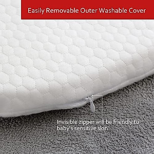 Baby Bassinet Mattress Topper with Waterproof Bamboo Cover 15" x 30" x 1.5", Breathable Oval Bassinet Mattress Pad Ultra Soft, for Moses Basket, Fit Many Cradle Brand and Style