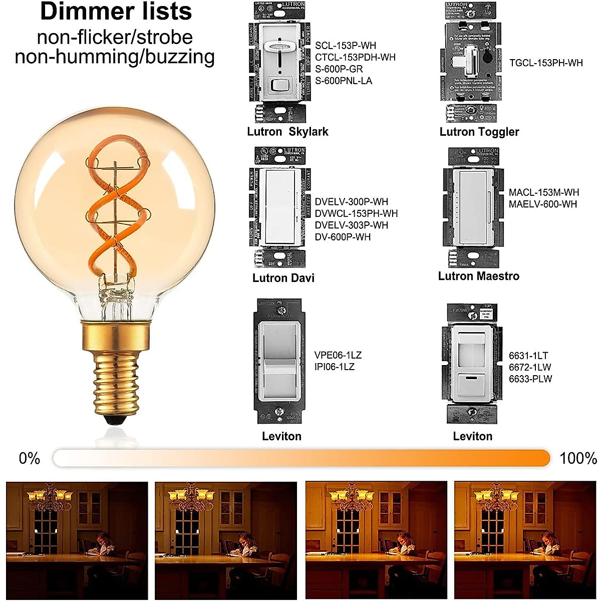 E12 Décor Globe g16.5 G50 Candelabra Light Bulb 4W Dimmable,40 Watts Equivalent,Amber Glass 2200K 300lm,Edison Replacement Globe Bulb for Sputnik Chandelier Vanity Ceiling Fan Light Bulbs,2 Pack
