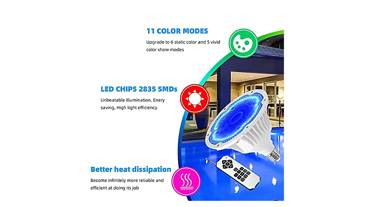 RGBW Pool Lights with Remote Control - 120V Underwater LED Bulb