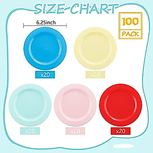 bUCLA 100PCS 6.25inch Plastic Dessert Plates -Cake Plates Appetizer Plates - Disposable Rainbow Plates In 5 Colors for Party, Birthday and Baby Shower