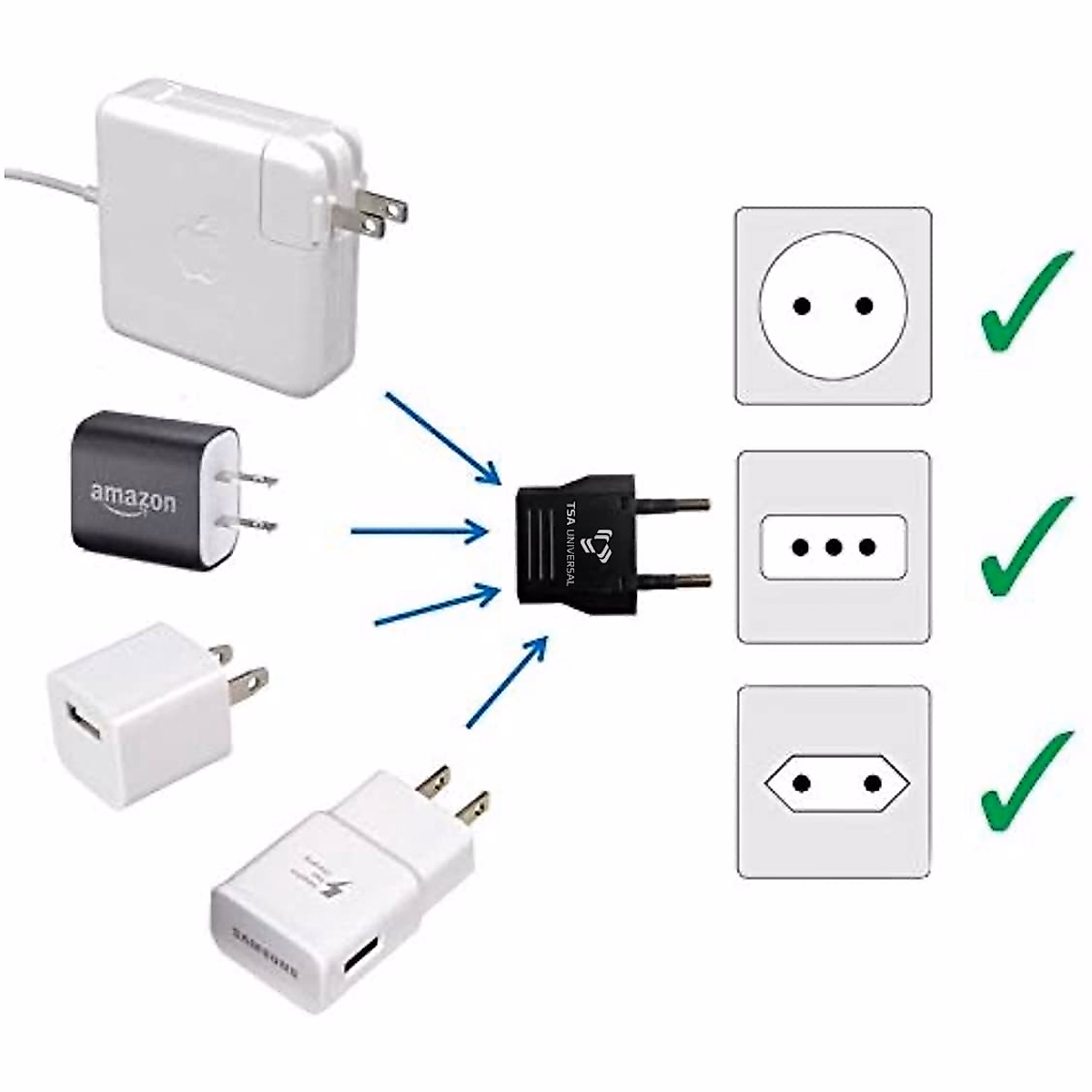 United States to Norway Travel Power Adapter to Connect North American Electrical Plugs to Norwegian Outlets for Cell Phones, Tablets, eReaders, and More (2-Pack, Orange)