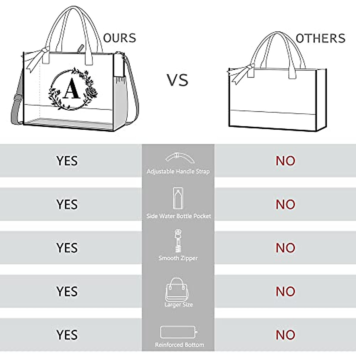 BeeGreen Reusable Grocery Shopping Tote Bag w Zipper and Pockets Initial Embroidery Canvas Tote Bag Large Capacity Personalized Gift for Friends Birthday Mom Bride Bridesmaid Letter K