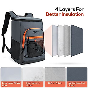 TOURIT Cooler Backpack Insulated 33 Cans Leakproof Backpack Cooler Lightweight for Picnics, Camping, Hiking, Beach, Trip