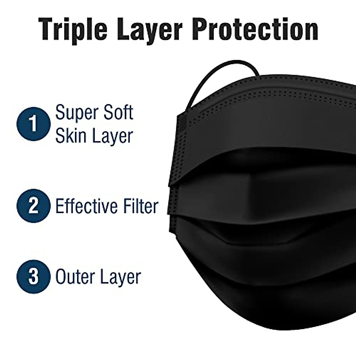 WECARE Disposable Face Mask Individually Wrapped - 50 Pack, 3 Ply Black Masks