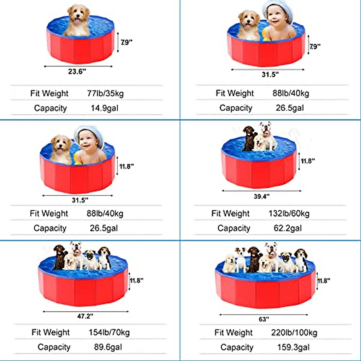 mcgrady1xm Collapsible Pet Dog Bath Pool, Kiddie Pool Hard Plastic Foldable Bathing Tub PVC Outdoor Pools for Dogs Cat Kid