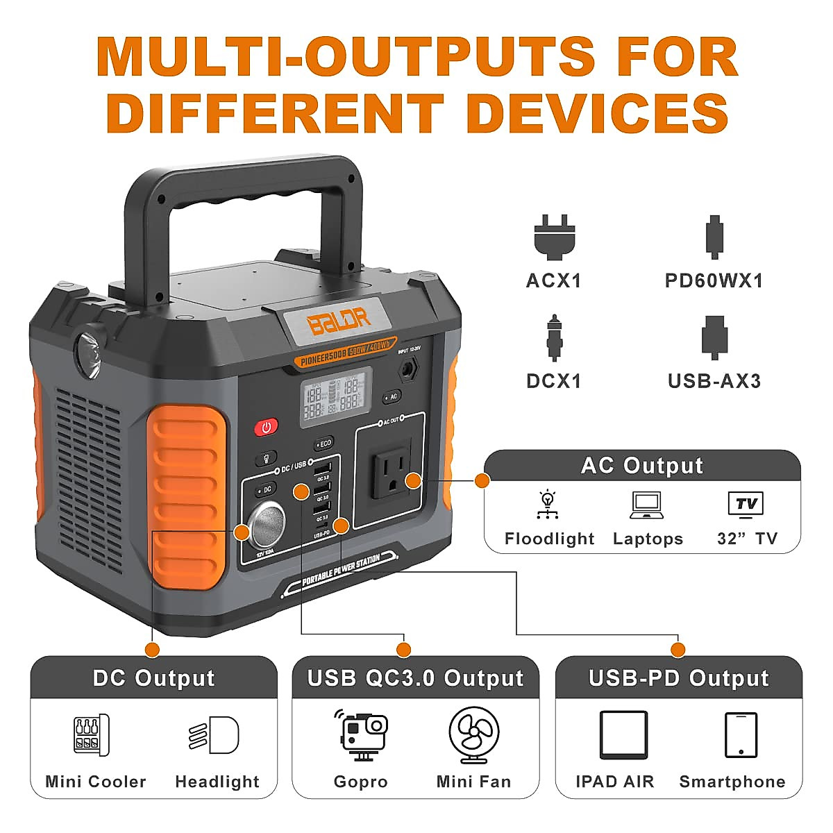 BALDR Portable Power Station 500W, 400Wh Outdoor Solar Generator Mobile Lithium Battery Pack with 120V AC Outlet (Solar Panel Optional) for Road Trip Camping, Outdoor Adventure