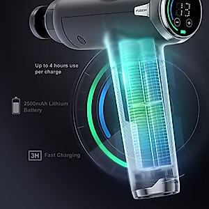 Fusion Black Pro Muscle Massage Gun Deep Tissue Percussion Muscle Massager Gun for Athletes Pain Relief Therapy and Relaxation, Percussion Therapy Chiropractor Massager, Body Massager (Black Pro)