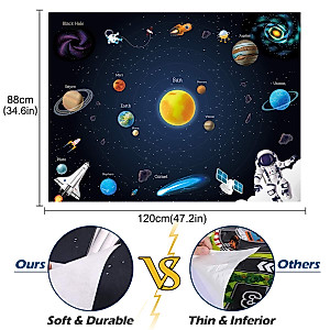 REMOKING Space Adventure Toy Playset, Educational Aerospace Toy Series with Space Playmat, Learning Die-Cast Space Shuttle, Artificial Satellite,Explorer,Great Gifts for Kids 3 Years and up