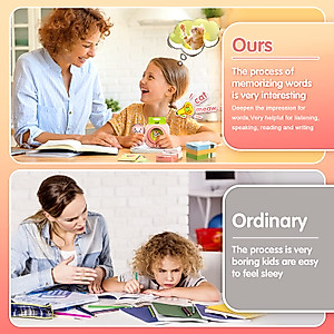 Talking Flash Cards Learning Toys: Talking FlashCards Learning Toys for 2 3 4 5 6 Year Old Boys Girls - Educational Flash Cards for Toddlers Baby - Electronic Flash Cards Toys & 224 Words