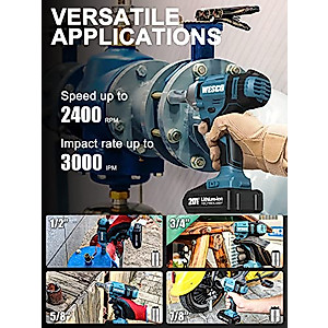 WESCO 20V Cordless Impact Wrench, 1/2",1602 In-lbs(180N.m),2.0A Li-ion Battery, LED Light 3 Pcs Drive Impact Sockets and 1 Hour Fast Charger