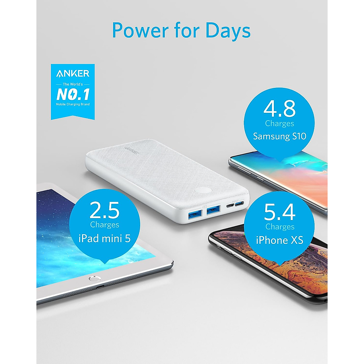Anker Portable Charger, Power Bank, 20,000mAh Battery Pack with PowerIQ Technology and USB-C (Recharging Only) for iPhone 15/15 Plus/15 Pro/15 Pro Max, iPhone 14/13/12 Series, Samsung Galaxy (White)