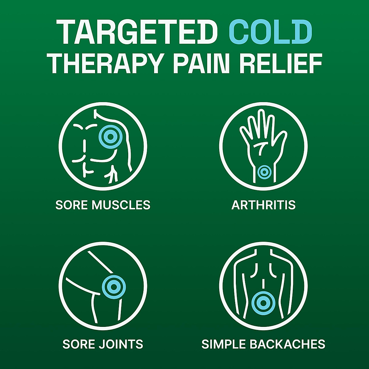Biofreeze Pain Relief Gel, Arthritis Pain Reliver, Knee & Lower Back Pain Relief, Sore Muscle Relief, Neck Pain Relief, Pharmacist Recommended, FSA Eligible, 3 FL OZ Biofreeze Menthol Gel