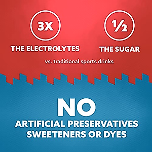 HOIST Premium Military Hydration Electrolyte Drink, Powerful IV-Level Hydration, Clinically Proven Performance Drink, Peach Mango, 16 Fl Oz (Pack of 12)