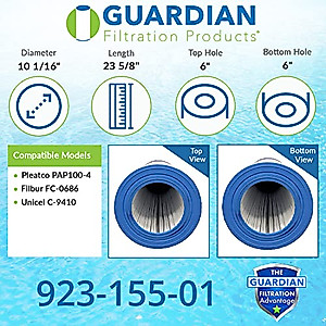 Guardian Filtration Products Pool Filter Replacement for Unicel C-9410, Pleatco PAP100-4, Filbur FC-0686,Cartridge,SP100 Predator 100,PENTAIR Clean & Clear 100, PAC FAB, PAP100
