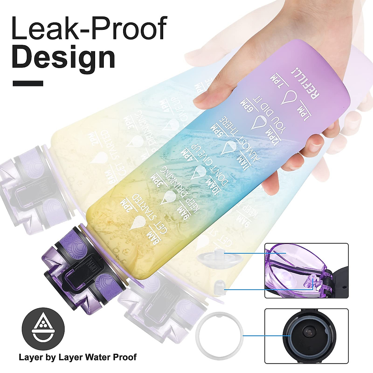 Kanglesdip 32 oz Large Water Bottle with Motivational Time Marker & Removable Strainer,Fast Flow BPA Free for Fitness, Gym and Outdoor Sports(Yellow/Blue/Purple, 32 oz)