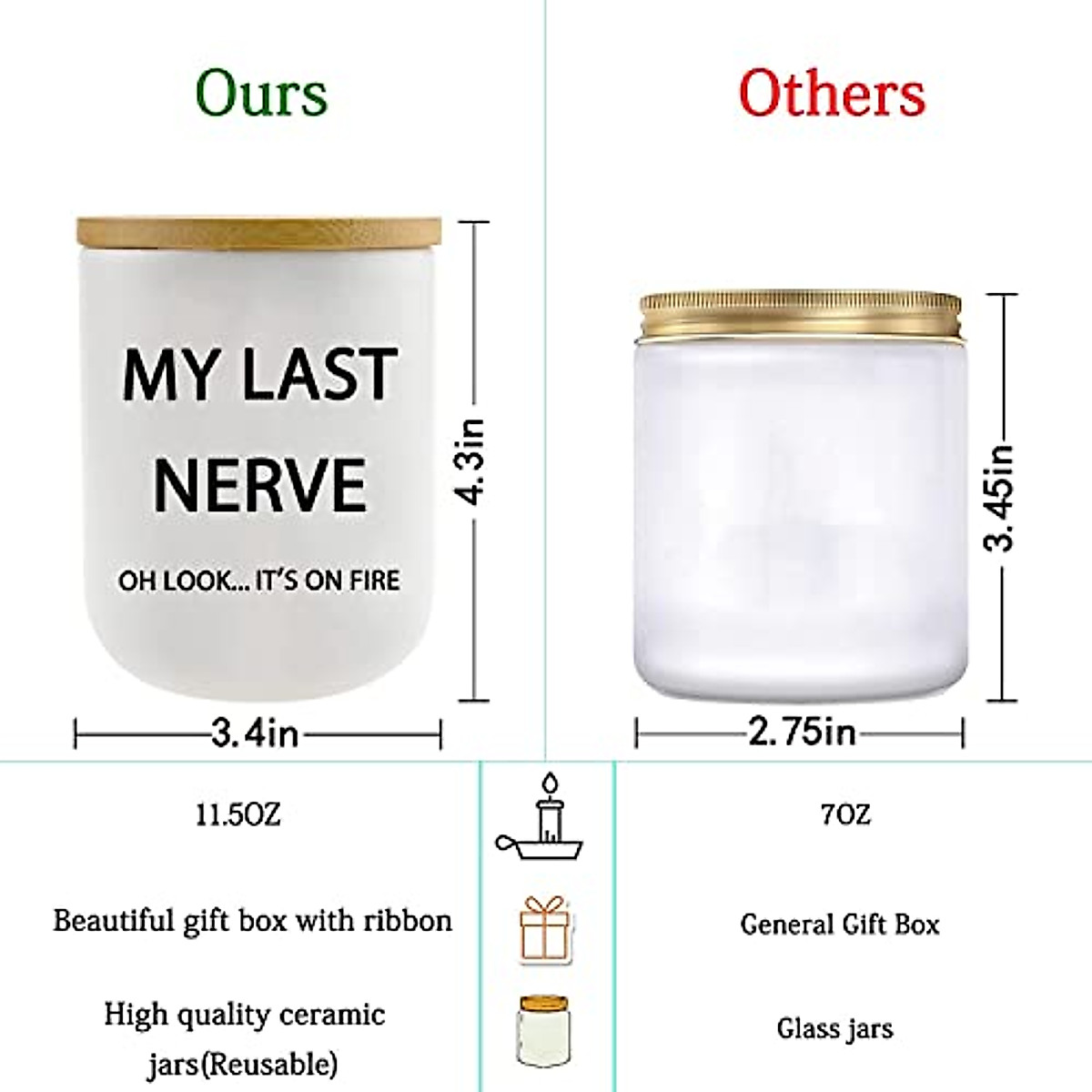 Birthday Gifts for Women, Funny Gifts for Best Friend Women - My Last Nerve Candle - Gifts for Her, Girlfriend, Mom, BFF, Sister, Boss, Coworkers, Vanilla Coconut Candles(11.5oz)