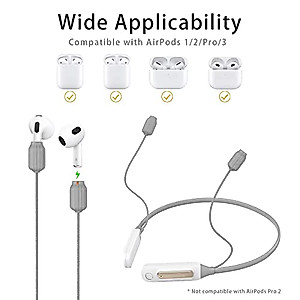Censi Wearable Power Supply for AirPods, Air Pods with Intelligent Charging, Drop-Proof, Longer Battery Life, and Easier Call answering.AirPods Anti-Lost,,Charge All Versions of White (HI16-A)