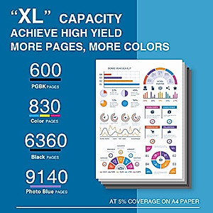 Paeolos Compatible 280xxl 281xxl Ink Cartridge Replacement for Canon 280 281 PGI-280XXL CLI-281XXL Work with Canon Pixma TS9120 TS8120 TS8220 TS8320, 6 Packs (PGBK, BK, PB, C, M, Y)