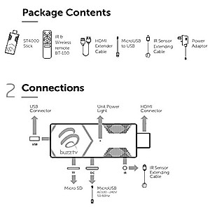 BuzzTV Vidstick ST4000 Android Stick 4K Ultra HD Android 9.0 InternetTV 2GB RAM 16GB HDMI