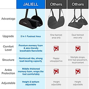 Upgrade Airplane Footrest - JALIELL 2 in 1 Adjustable Foot Hammock with Comfortable Base (Memory Foam), Portable Airplane Travel Accessories to Relax Your Feet, Reduce Swelling and Soreness
