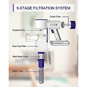 ORFELD Cordless Vacuum Cleaner, 24000Pa Powerful Cordless Vacuum, 6 in 1 Lightweight Stick Vacuum with Brushless Motor - 40 Min Runtime, for Pet Hair Carpet Car Hardwood Floor Cleaning