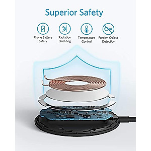 Anker Magnetic Wireless Charger, 5ft USB-C Cable with Detachable USB-A Connector, PowerWave Magnetic Pad Slim Only for iPhone 14/14 Pro/14 Pro Max/13/13 Pro Max (No AC Adapter)