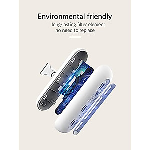 Reusable Refrigerator Deodorizer - Odor Eliminator Remover - Fridge Freshener - For Fridge, Freezer, Shoe Closet, Wardrobe, Car, Pet - Reusable and No Consumables - by M.A.D. for Everything