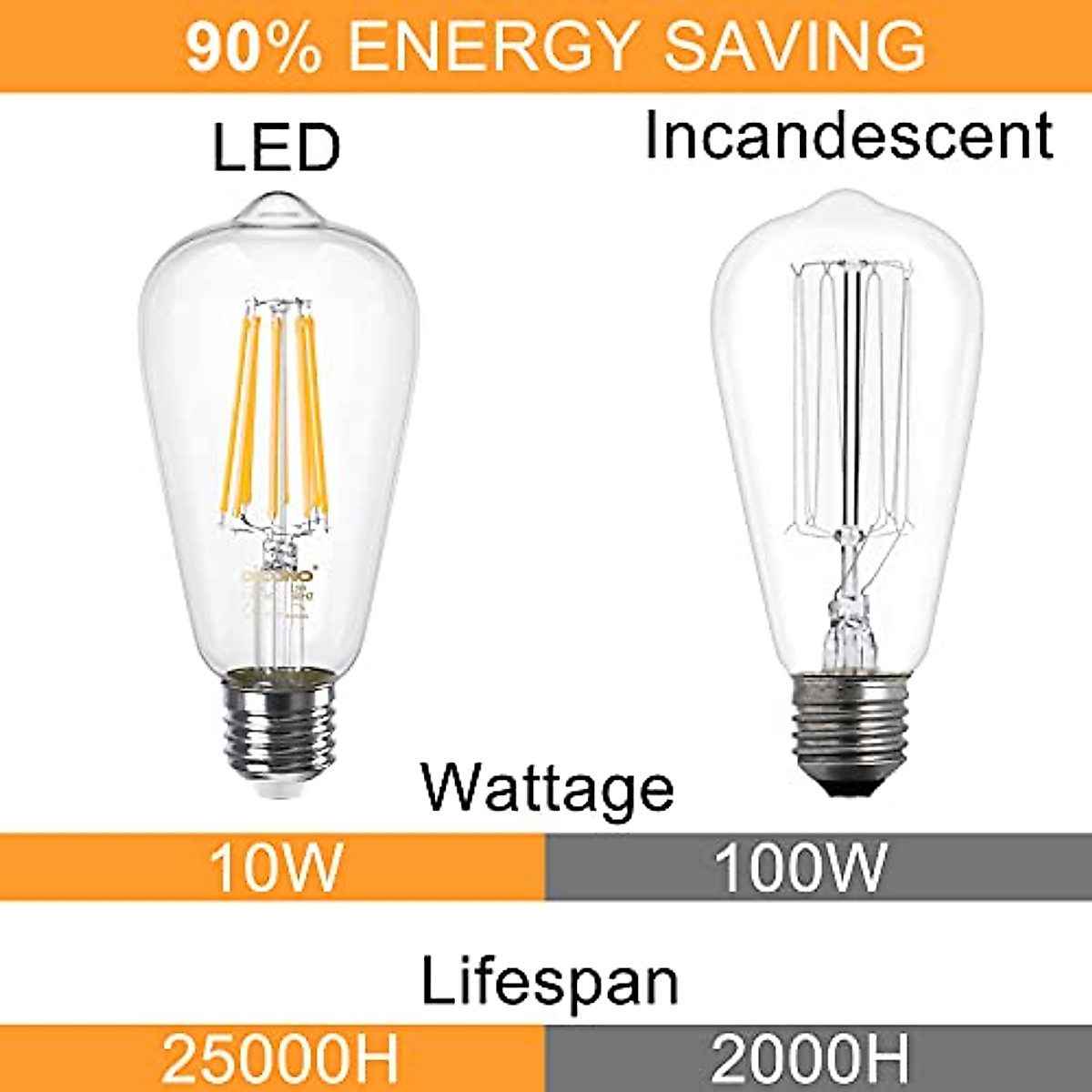 DiCUNO ST64 Edison Bulb Dimmable, Vintage LED Filament Light Bulbs, Warm White 2700K, 10W (100 Watt Equivalent), 1100 Lumens, 120V, E26 Standard Medium Base Clear Glass Retro Lighting, 6 Packs