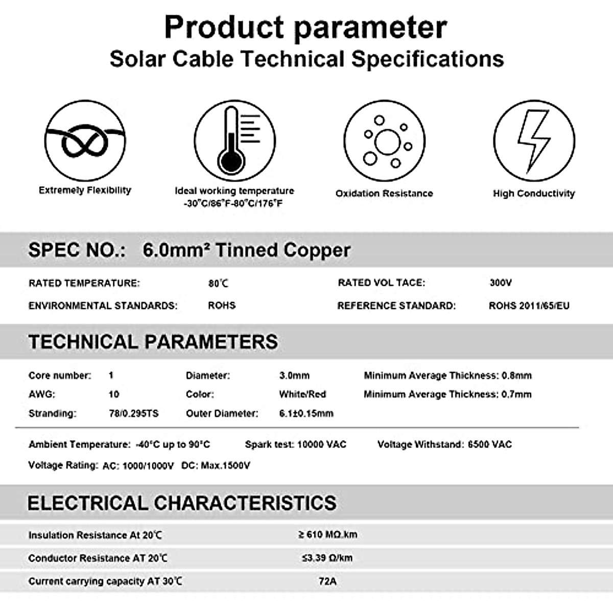 RAKDSYMC 6Ft 10AWG(6mm²) Solar Panel Extension Cable, Solar Panel Wire with Female and Male Connector with Extra Free Pair of Spanner Wrench (6Ft Red+6Ft Black)