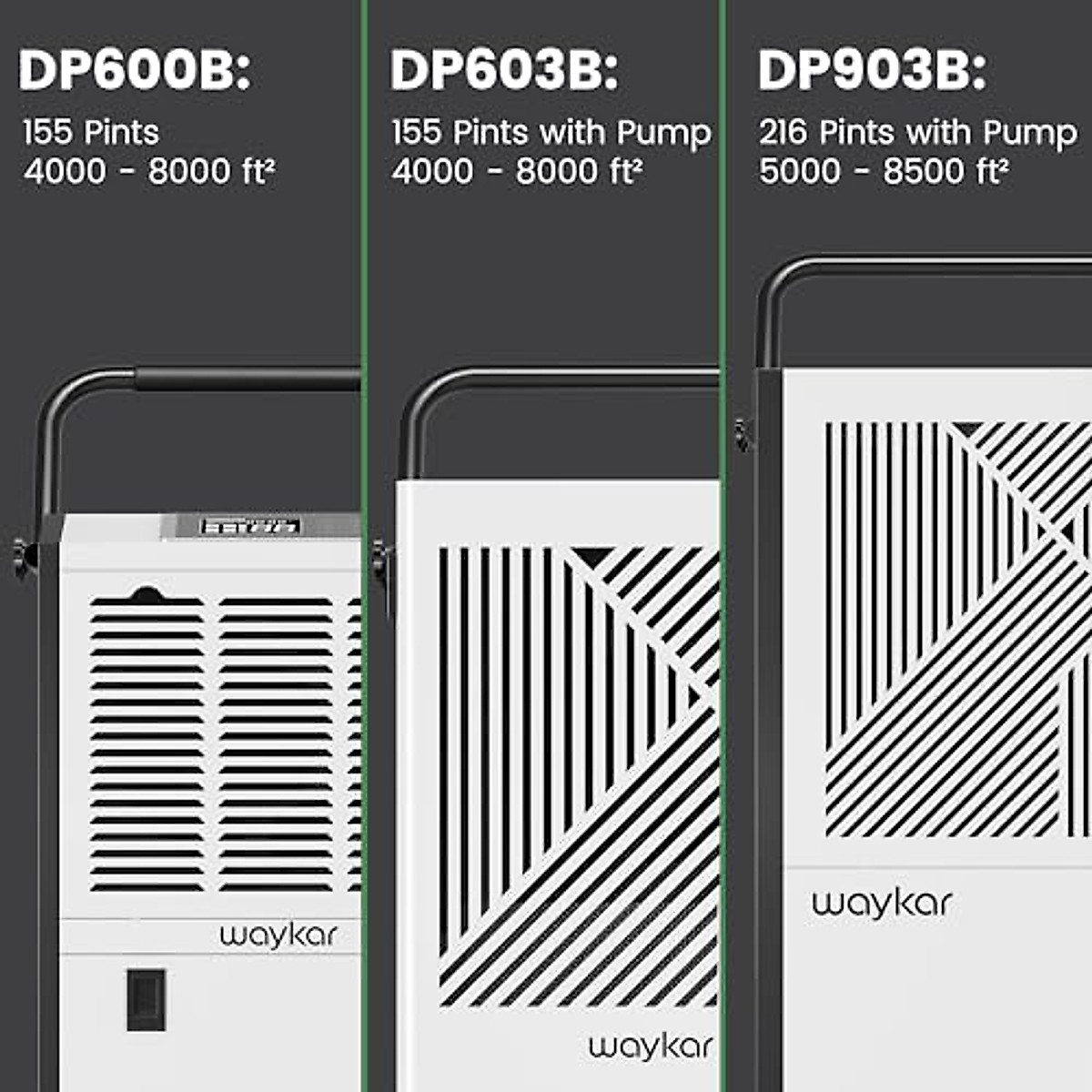 Waykar 155 Pints Commercial Dehumidifier with Pump, Drain Hose and Washable Filter Space up to 8000 Sq. Ft, for Basements, Industrial or Commercial Spaces - 5 Year Quality Coverage
