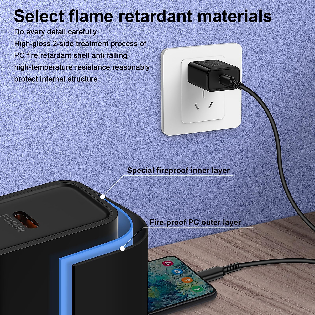 25W Charger USB C Power Adapter for Google Pixel 9 Pro XL/Fold 8 Pro 8 7a 7 6,Motorola Edge 50, Razr+/50 Ultra,Moto G Play 2024/G Power/G Stylus,Android, Fast Charger Type C Charging Block USB C Brick