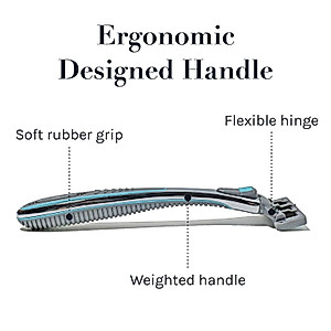 AOA Men's 6 Blade Razor Kit 7pcs in Kit Including 1pc Handle 5pcs Swedish Six-Blade Heads 1pc Stainless Steel Shower Hook Lubricating Aloe Vitamin E Strip for Comfortable Close Shave