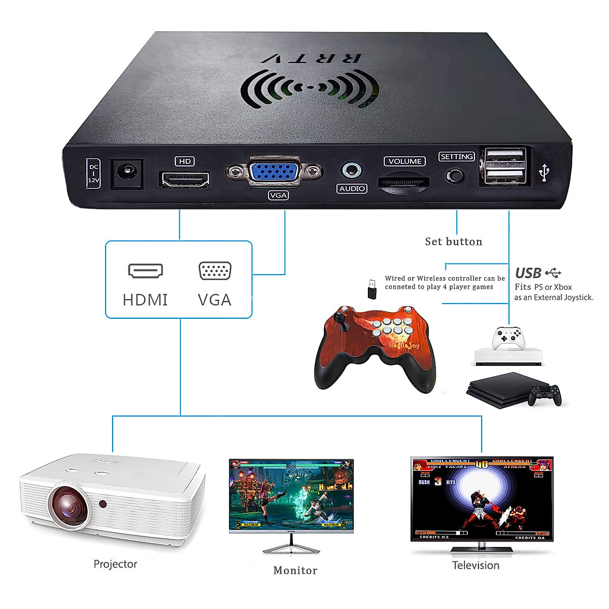 RegiisJoy 20000 in 1 Bluetooth Arcade Game Console Pandora Box 30S Wireless Game Machine for PC & Projector & TV, 2-4 Players, 1280X720, 3D Games, Search/Hide/Save/Load/Pause Games