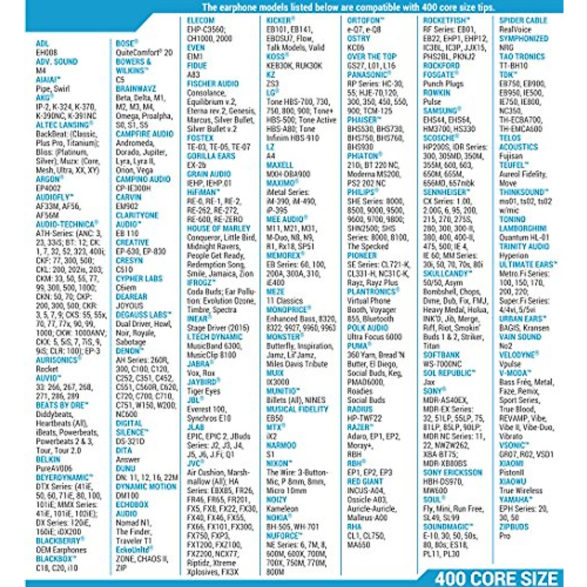 Comply Sport Pro Premium Memory Foam Earphone Tips, Replacement Earbud Tips with SweatGuard™ Technology, Noise Isolation, Sx-400 (Medium, 3 Pair)