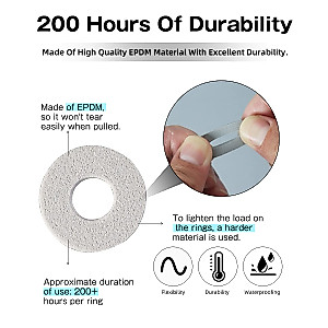 Weska Precision Rings FPS Aiming Motion Control for PS4, PS5, Xbox One, Switch Pro & Scuf Controller,Sensitivity Adjustment with 3 Different Strengths [Japanese Design]