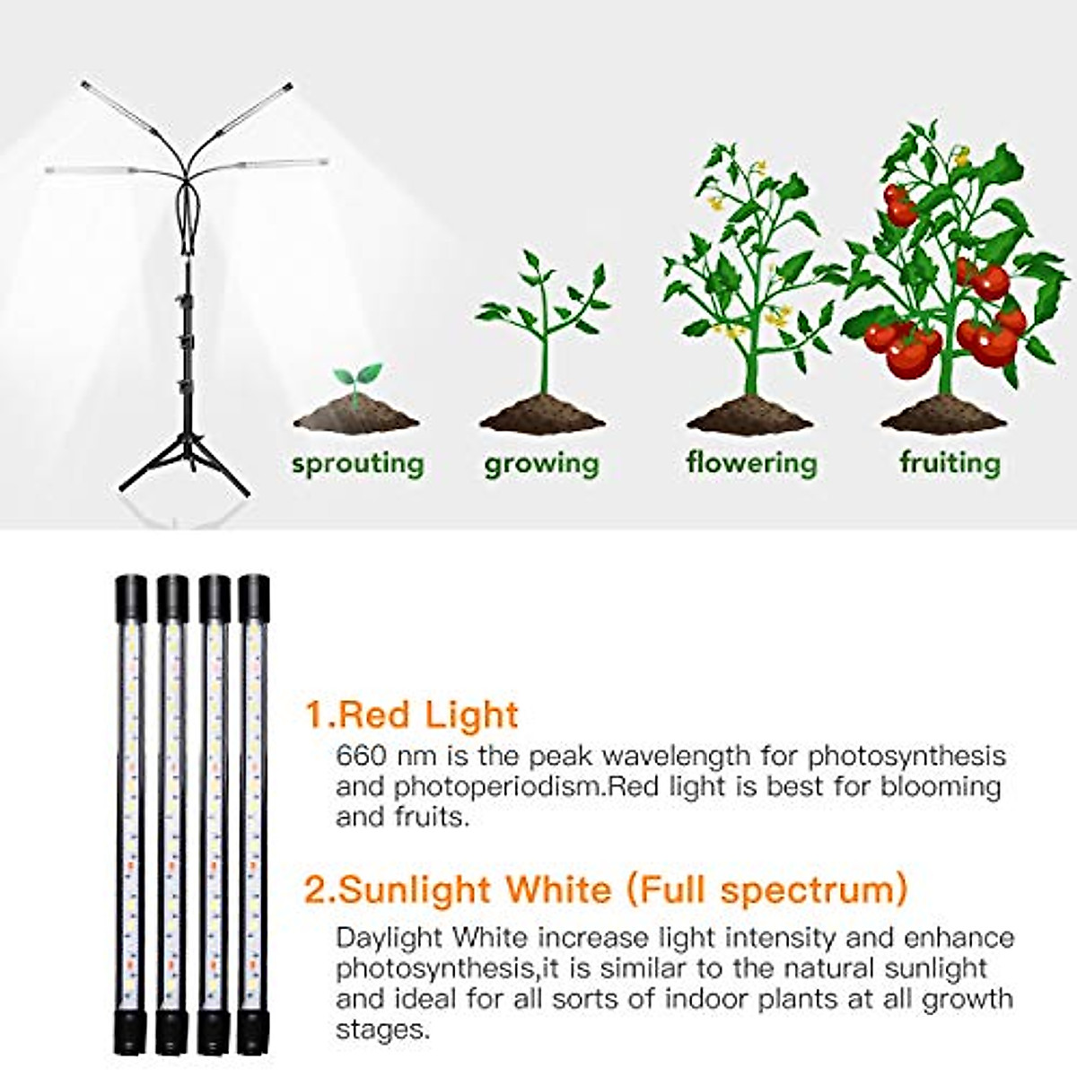 GHodec Grow Light with Stand, 80 LED 5500K Full Spectrum Floor Plant Light for Indoor Plants Growing,5 Dimmable Levels & Auto On/Off Timer,Tripod Stand Plant Lamp Height Adjustable