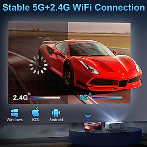 5G WiFi Bluetooth Projector, Pericat Native 1080P Movie Projector for Phone, Portable Outdoor Projector, 10000L Home Theater Video Projector, Mini Projector Compatible w/ PC, HDMI, USB, TV Stick, PS5