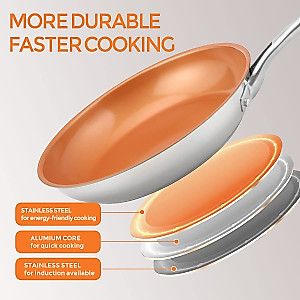 TUMIDY 8 Inch Frying Pan Nonstick Skillet with Ceramic Coating Oven Safe Stainless Steel Induction Fry Pan Include Silicone Spatula