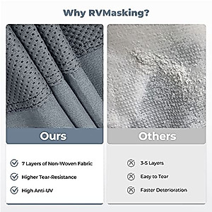RVMasking 7 Layers top Class C RV Cover Rip-Stop Waterproof Camper Cover Fits 29'1''-32' Motorhome-Anti-UV Windproof Breathable with 4 Tire Covers & Gutter Covers,Gray
