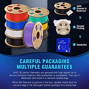 JAYO PLA 3D Printer Filament, 1.75mm PLA Printing Material Dimensional Accuracy+/- 0.02mm, 1.1KG Spool Consumables Fit for FDM 3D Printers, PLA Black