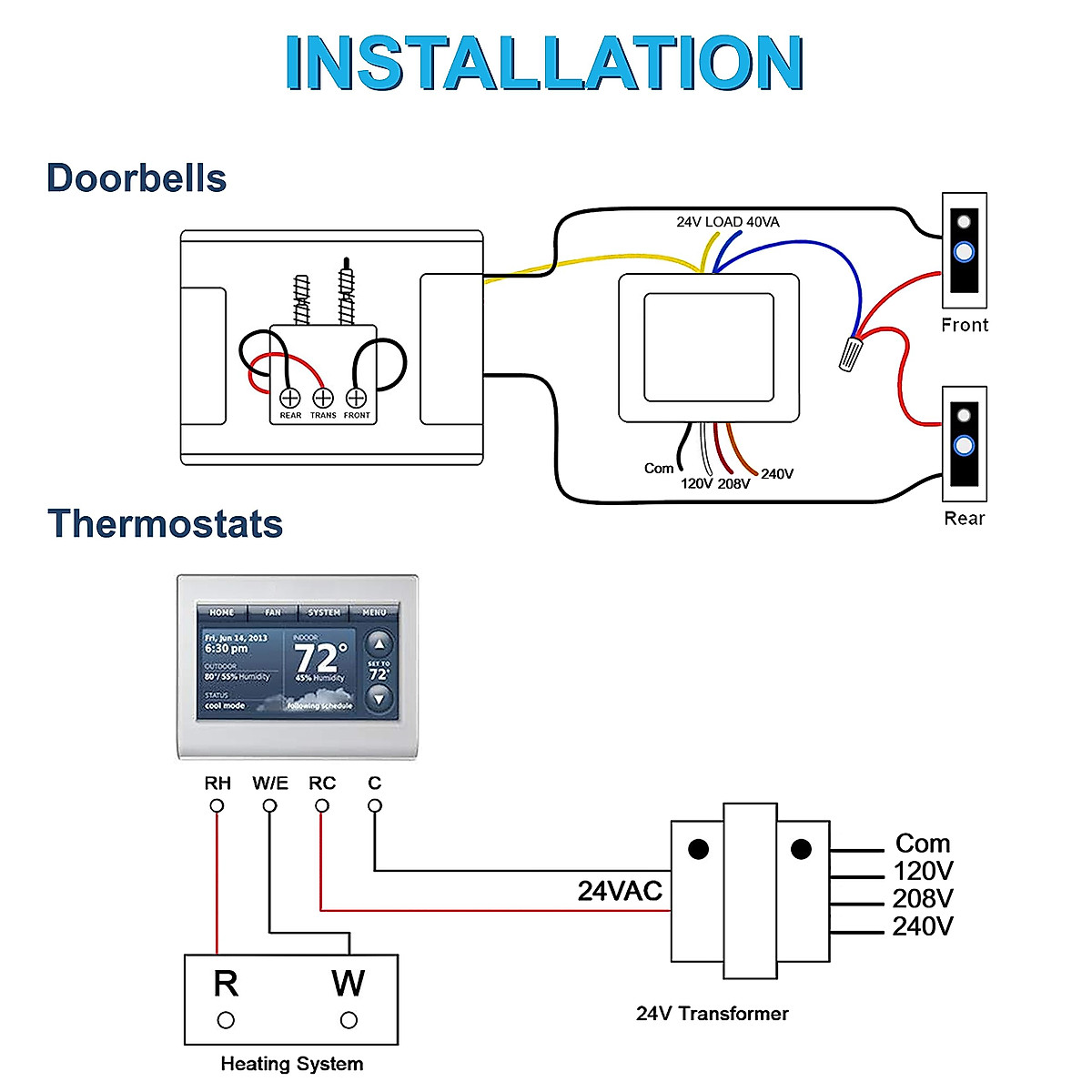 HQRP 120V-240V to 24V 40VA Transformer Compatible with Nest, Ecobee, Sensi, Honeywell Thermostat, Nest Doorbell and All Versions of Ring Doorbell Power Supply Adapter Door-Bell 120v-240v-to-24v, UL